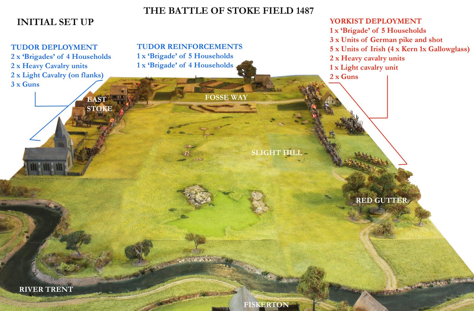 oldSarges Wargame and Model blog: Perry Brother's re-fight the battle ...