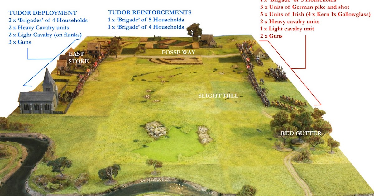 oldSarges Wargame and Model blog: Perry Brother's re-fight the battle ...