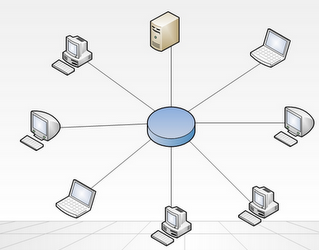 Mengenal LAN (Local Area Network) - Informasi Teknologi