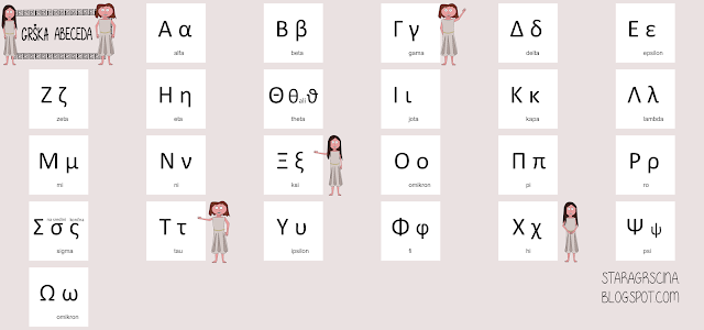 Grška abeceda - Stara grščina