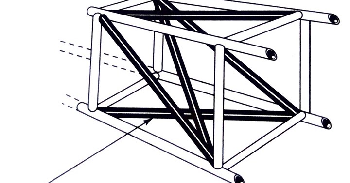 Aviation Weeks: Aircraft Fuselage Structure and its Types: Longerons ...