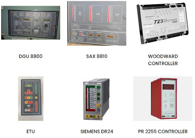 Control System - ALANG MARINE EXPORTS