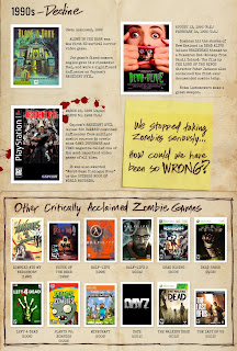 Paranormal Pop Culture: Infographic Takes a Historic Look at the Rise ...