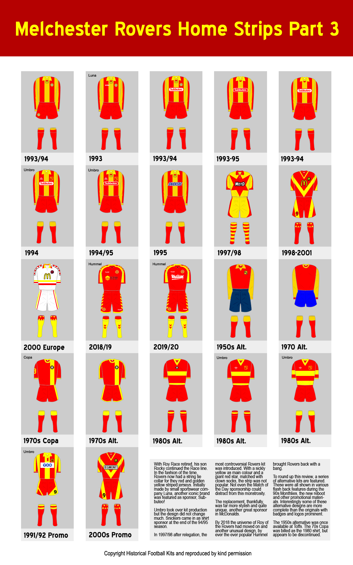Complete guide to Melchester Rovers home kits - final part
