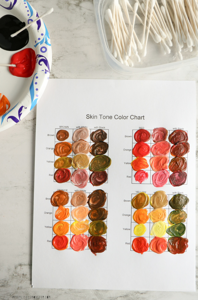 How to Make Skin Color Paint + Printable Skin Color Mixing Chart ...