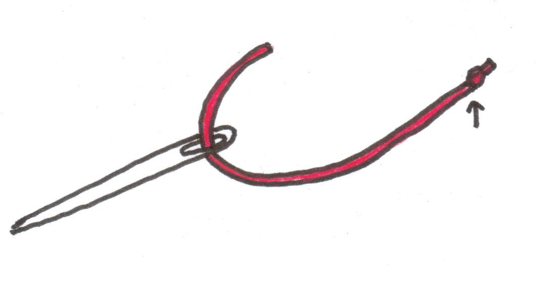 Holloughby: Sewing Tuesday: The Basics