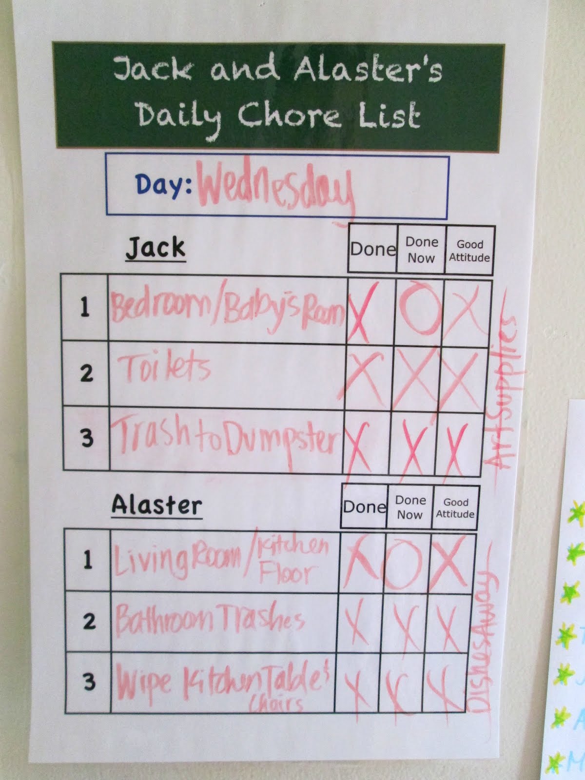 French Braids & Freezer Meals: Teaching Kids to Work