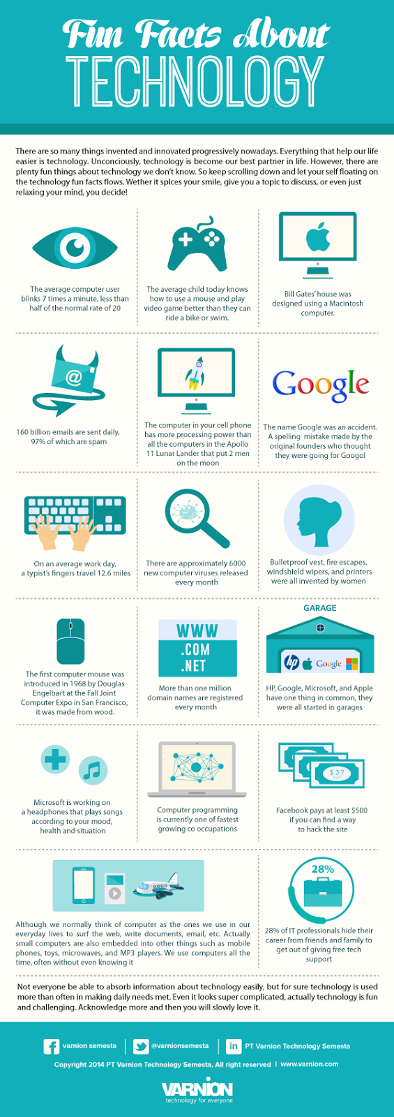 Fluorescent Adolescent