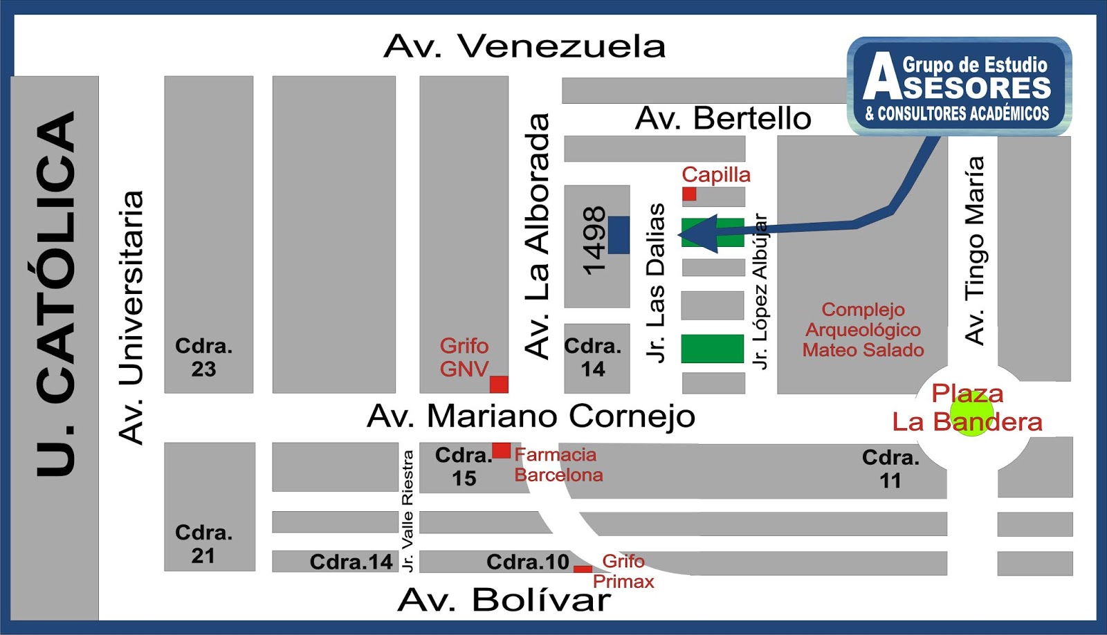 PREPARACION PUCP GRUPO DE ESTUDIO ASESORES Y CONSULTORES ACADÉMICOS: 2020