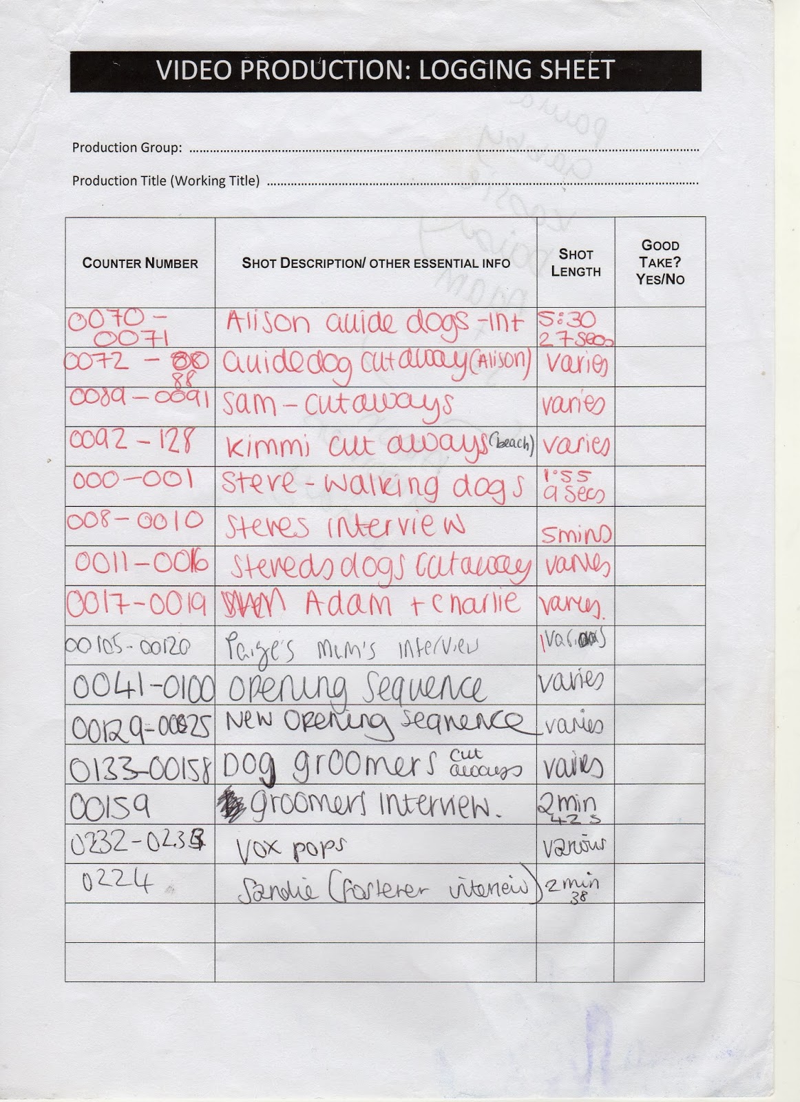 Luke Wooder A2 Media Logging Sheet