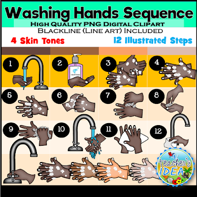 A Teacher's Idea: Washing Hands Sequence Clip Art Set