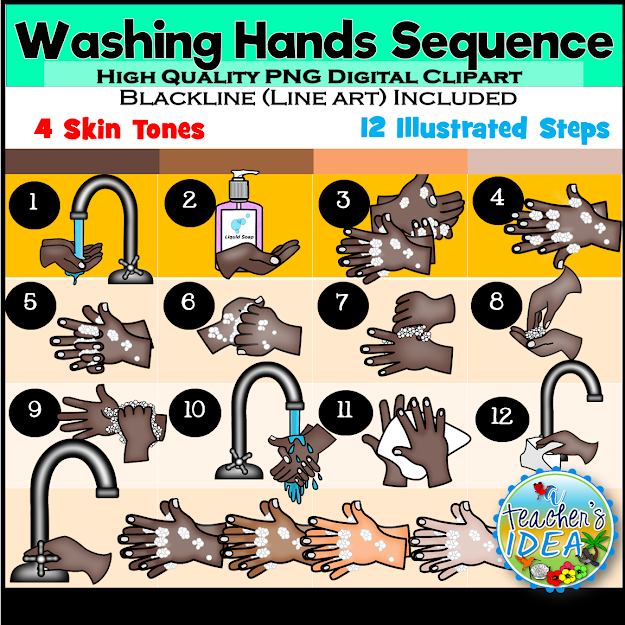 Washing Hands Sequence Clip Art Set