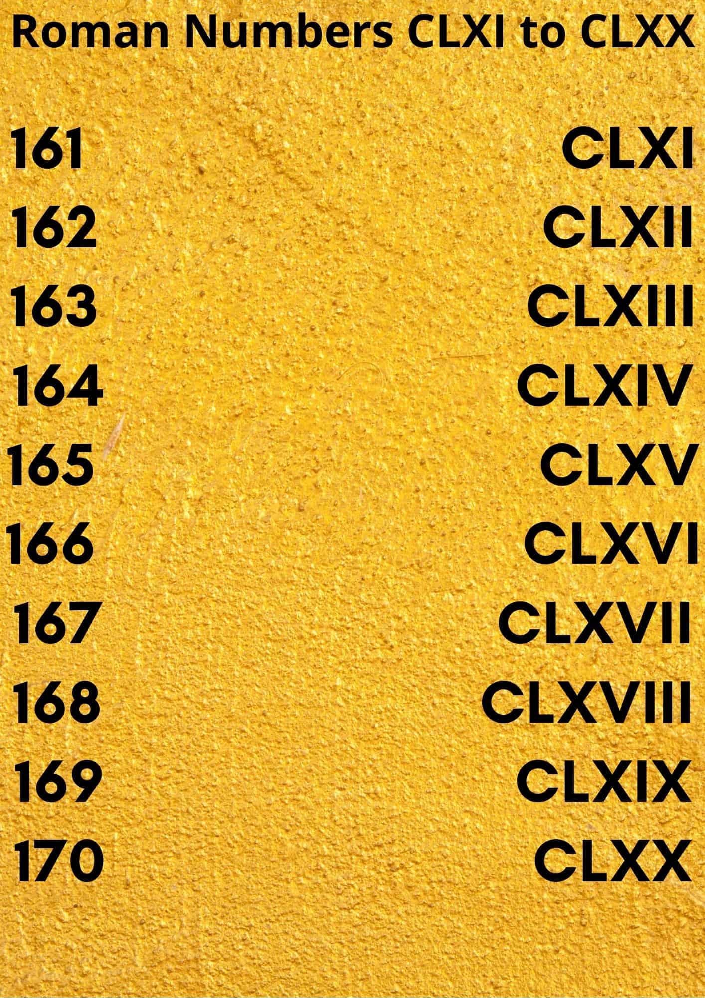 Roman Numbers 100 To 200 Roman Numbers With PDF roman-numbers-100-to-200-roman-numbers-with-pdf