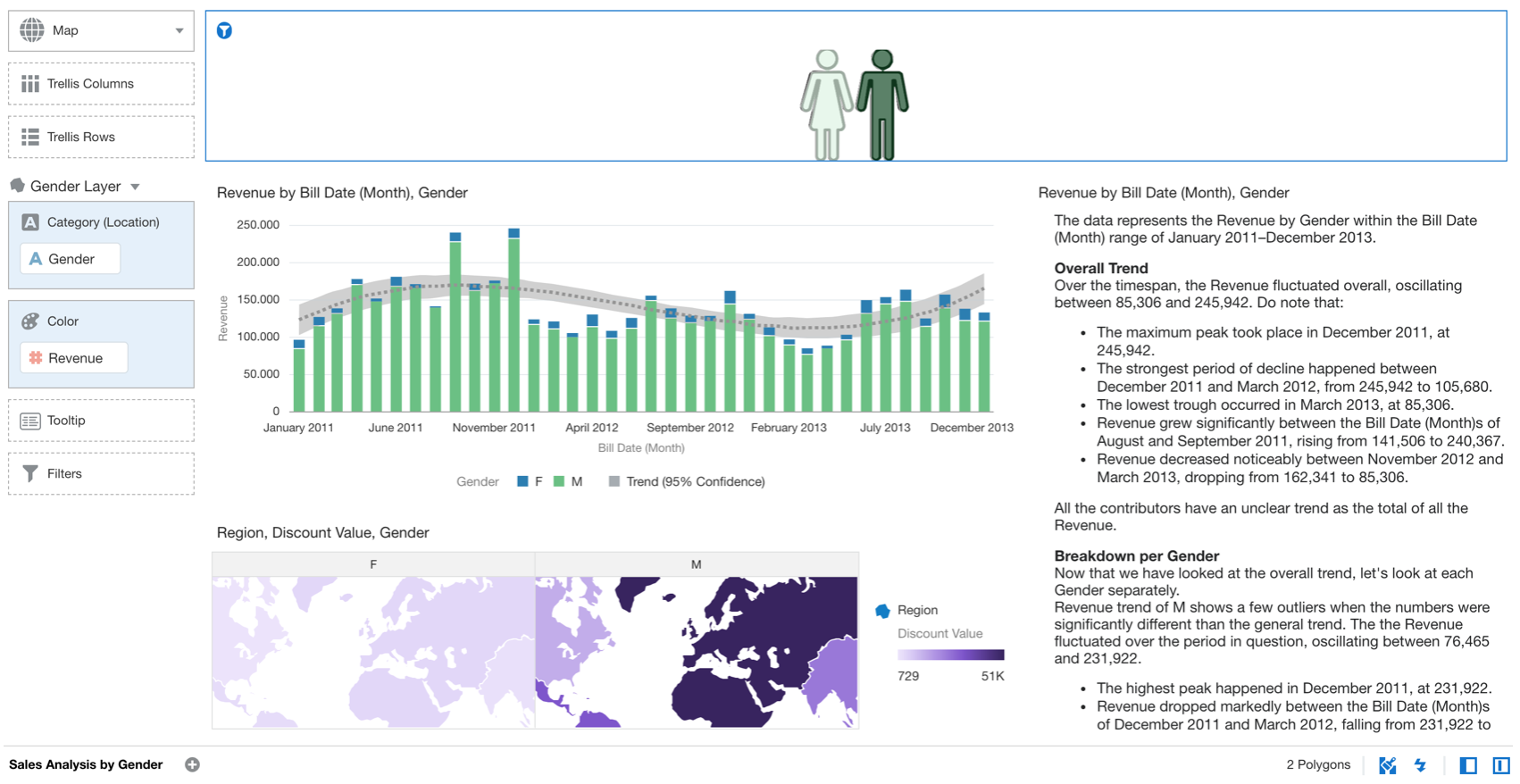Custom Map Layers in Oracle Analytics: Never so easy!