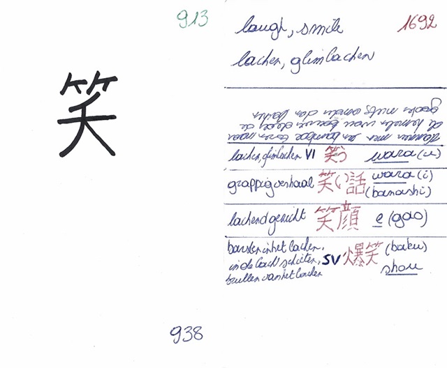 Japans leren - Deel 2: Schrift - Japans leren