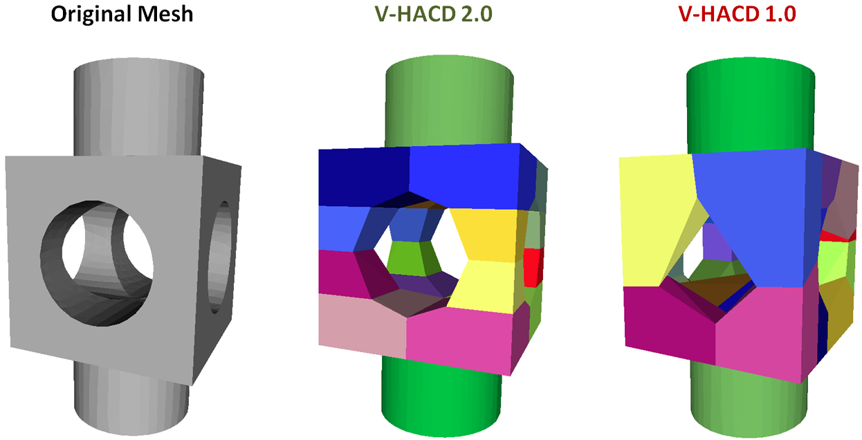 Khaled Mamou's Blog: V-HACD V2.0 is here!
