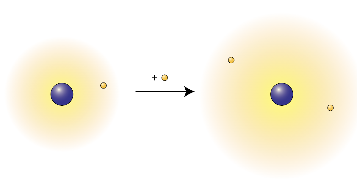 Which atoms form ions of different charges? - ChemistrySpace.com