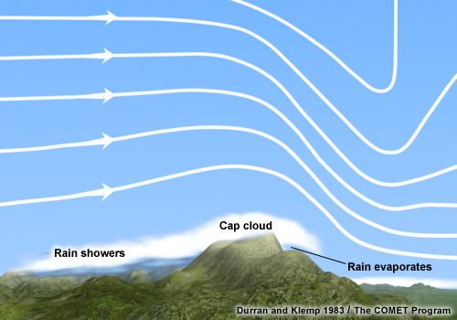 Cliff Mass Weather Blog: When Rainier Wears Its Cap and Strong Winds ...