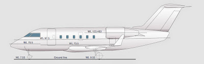 Location Numbering Systems - Aircraft Structures | Aircraft Systems