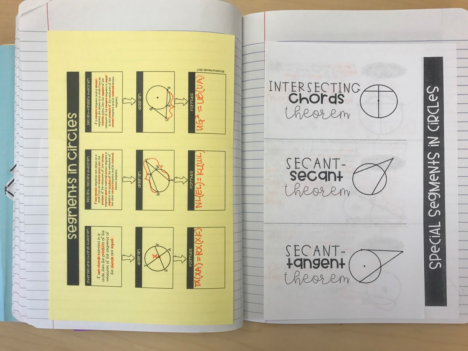 Segments in Circles | Mrs. Newell's Math