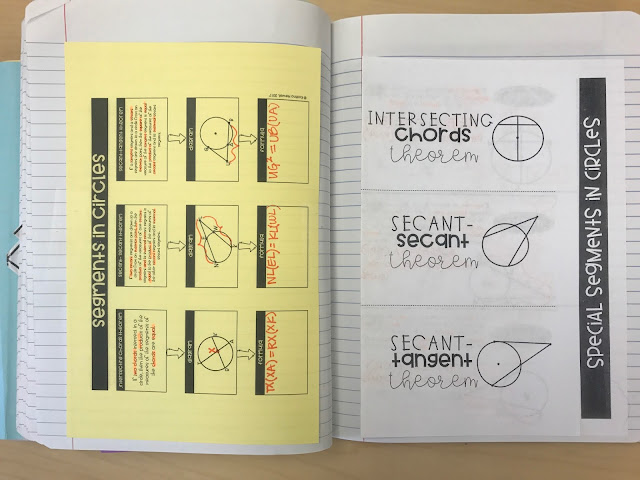 Segments in Circles | Mrs. Newell's Math