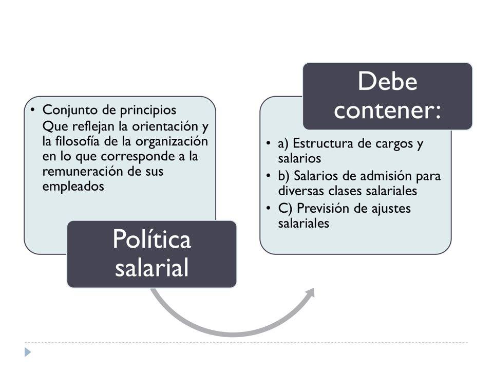 Unidad 1 y 2 de Gestion de la Retribución: 2.5 Establecimiento de ...