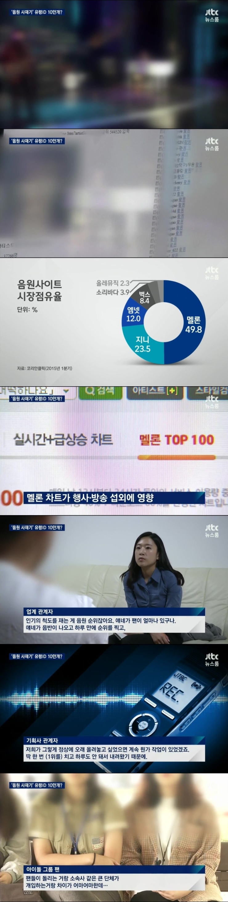 JTBC에 걸린 음원사재기 가수.jpg > 이슈 유머 | 짤티비 - JJTV.KR