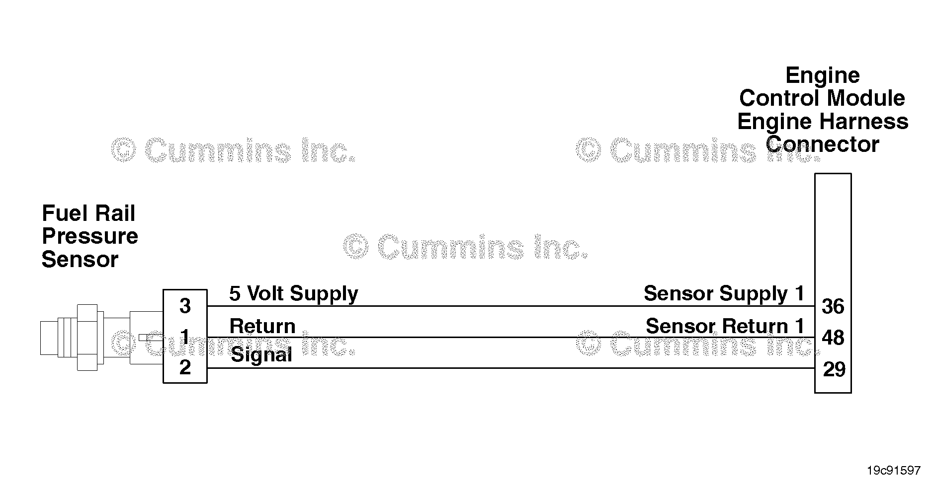 SPN 1387 - FMI 3 (Fault Code 2249) - Blog.Teknisi