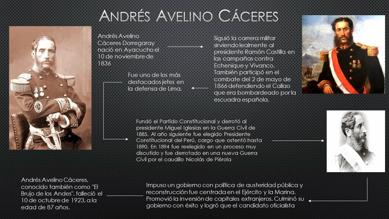 Hacer Historia: Andrés Avelino Cáceres y Segundo Militarismo (Infografías)