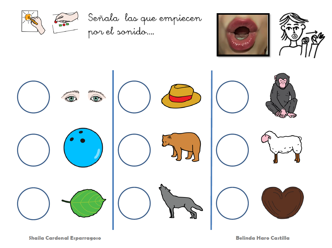 Deja que te cuente...: Comunicar-nos: material para la conciencia fonémica