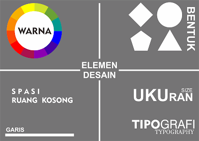 Apa Itu Desain Grafis? Pengertian, Tujuan, Prinsip Desain Grafis ...