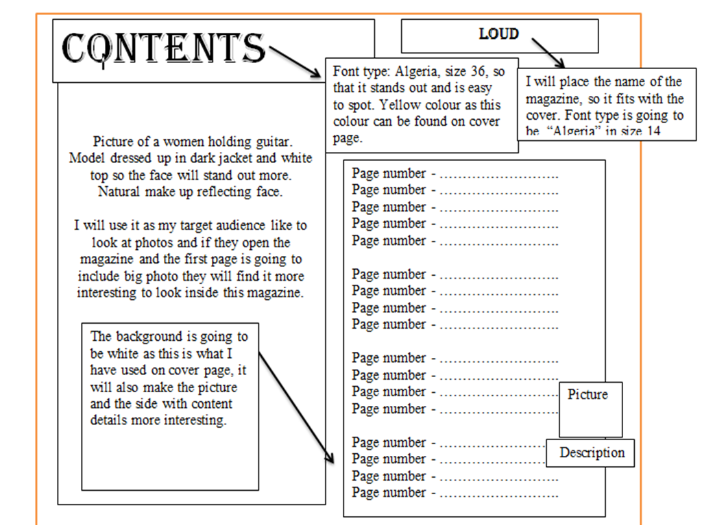Media Studies Monika Podlasin: Content page design