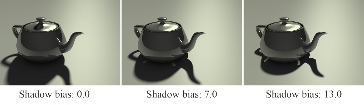 Vray sun tutorial: Hướng dẫn thông số Vray sun 3d max