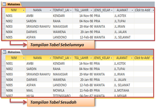 Cara Mudah Memindahkan Data Dari MS. Excel Ke MS. Access. - Sampul Ilmu