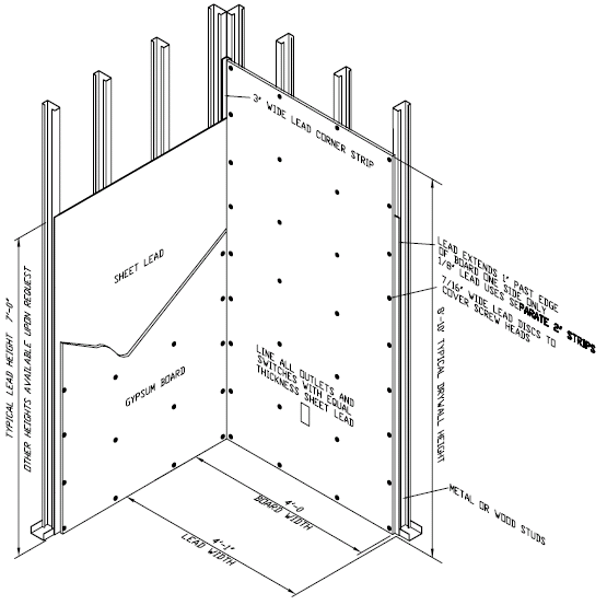 How to Select and Install Shelves