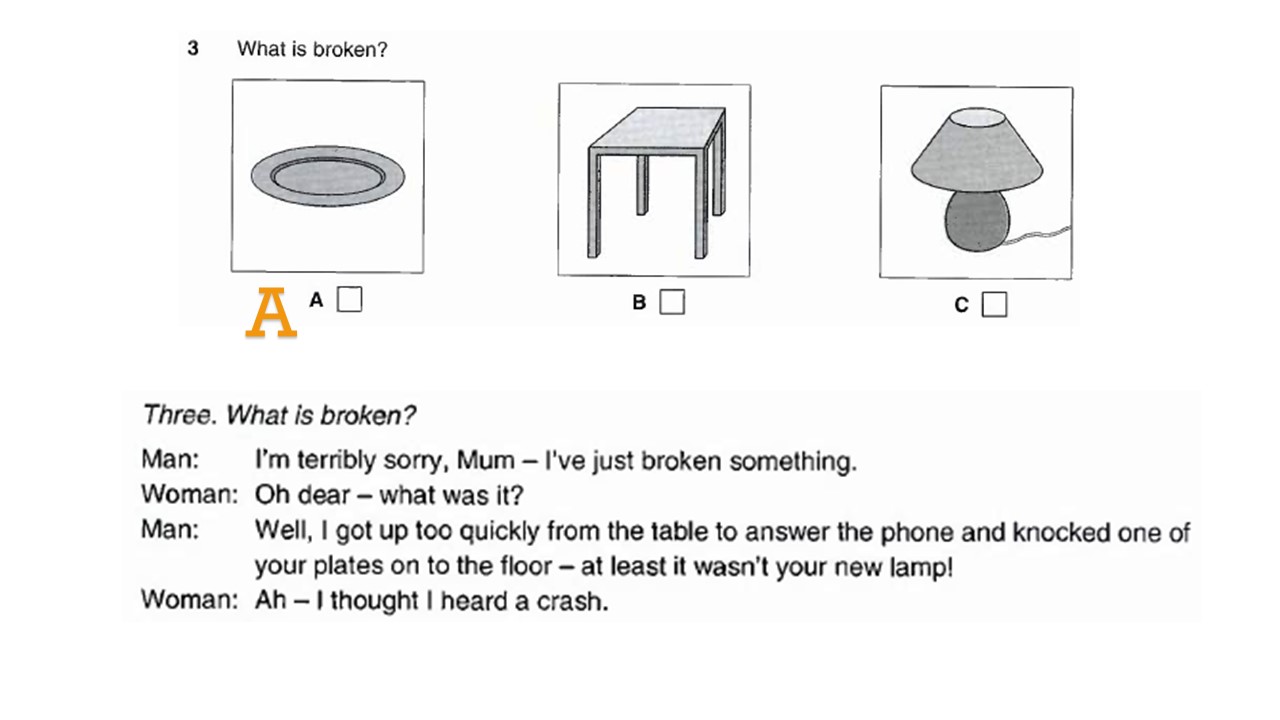 CEPT Practice: CEPT TEST 10