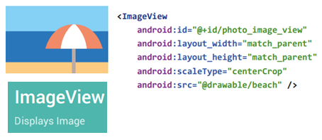 Unit - 3 Introduction to Android View, Layout and Control