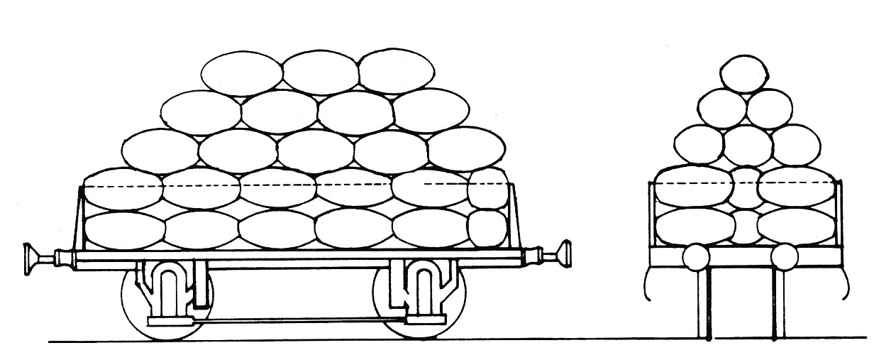Westgate - South Western Rail: H / HJ Wagons