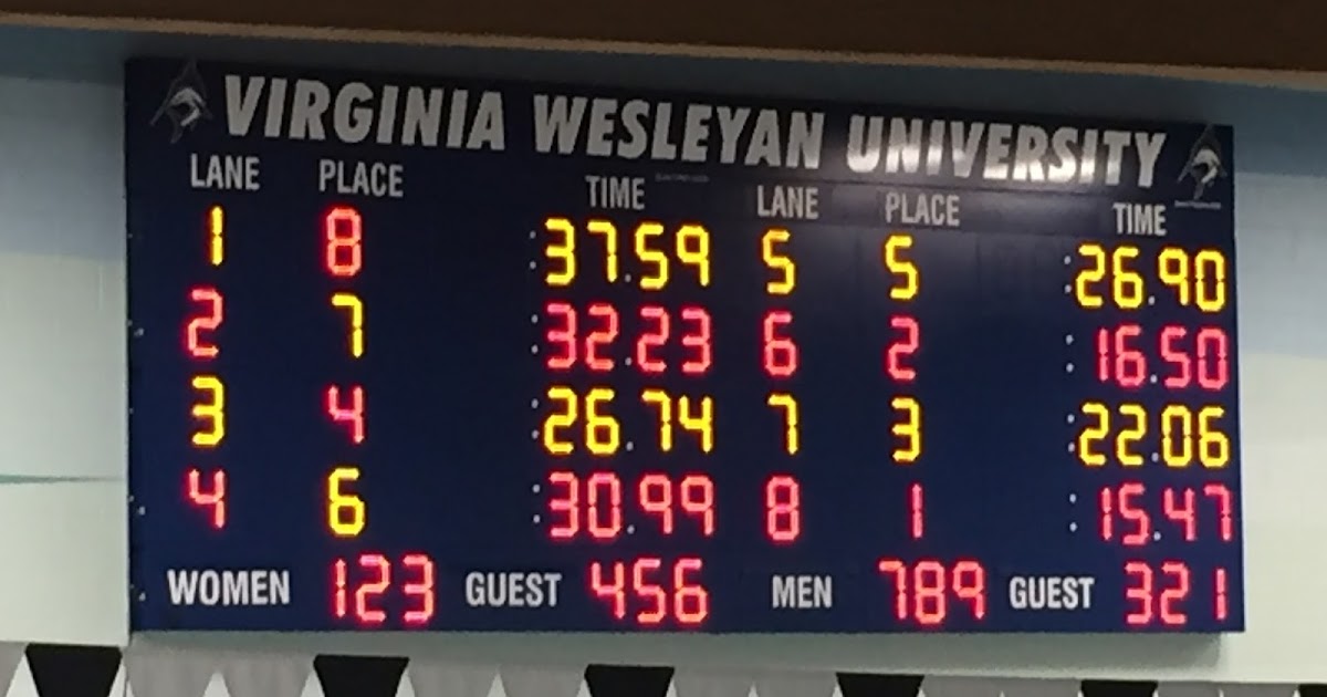 Dialogue: All Set for Swimming at VWU