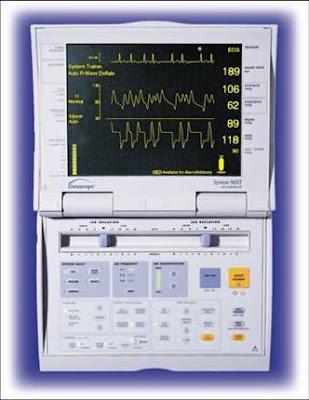 Intra Aortic Balloon Pump (IABP). ppt | Free Medical Slids