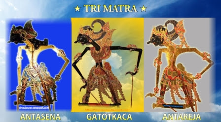 Sinau Jawa: Tri Matra