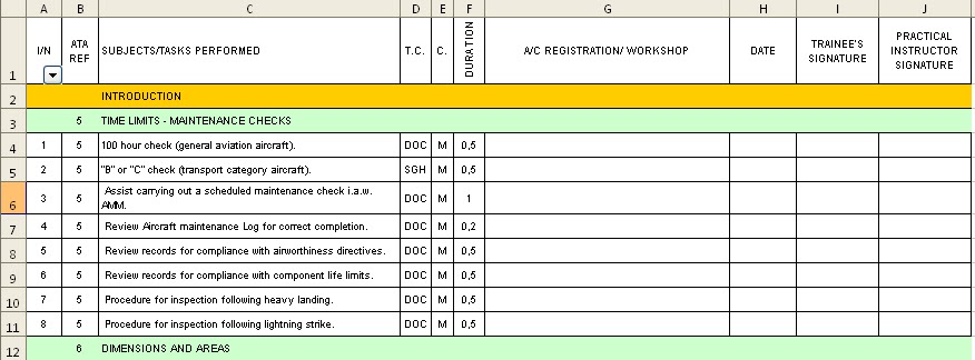 Aviation Legislation: EASA Part 66 Practical Experience Logbook