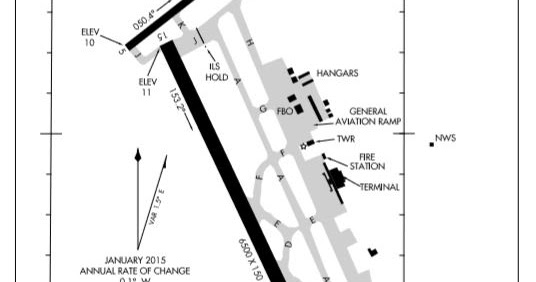 Milcom Monitoring Post: Lake Charles Regional (KLCH) Airport Diagram