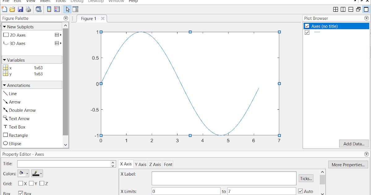 Usuarios MATLAB en español: Plot Tools Parte 2