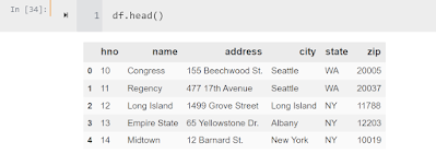 SAP HANA Tutorial, Material and Certification Guide
