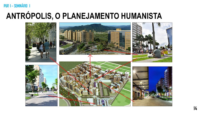 Antrópolis, o planejamento humanista - ARCHLIFE | Heloise Travain