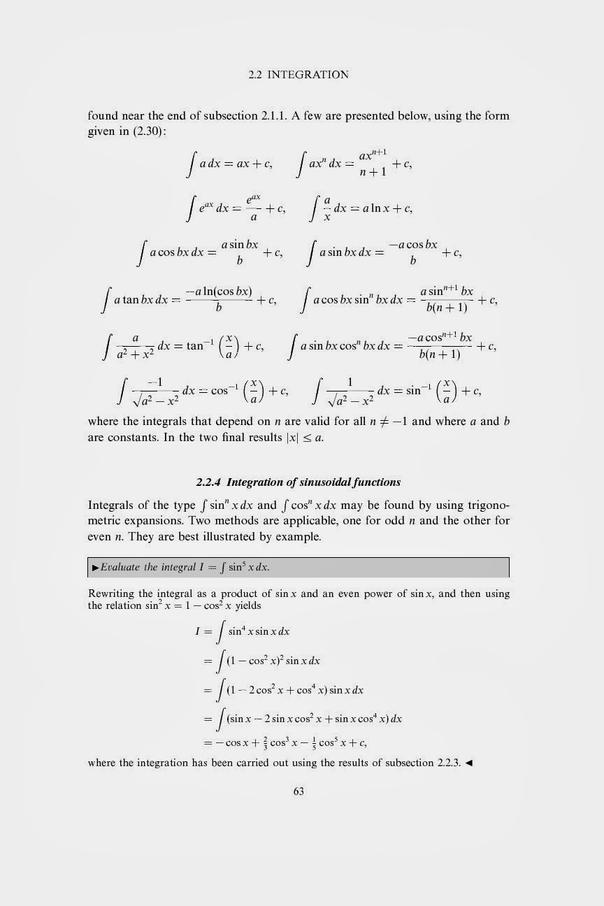 Phisic and Mathematical Methods: Integration by inspection