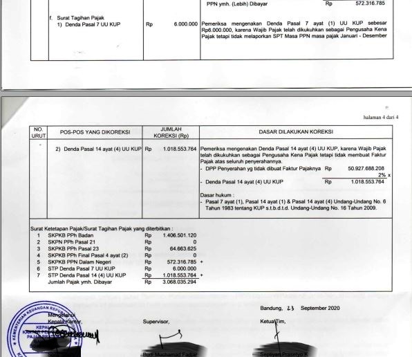 Contoh Tanggangan SP2DK secara Tertulis Kita akan mendapatkan BUkti ...