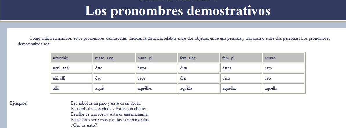 MilagroTIC: TEMA 2 - LENGUA - 6º - LOS DEMOSTRATIVOS - ACENTUACIÓN ...