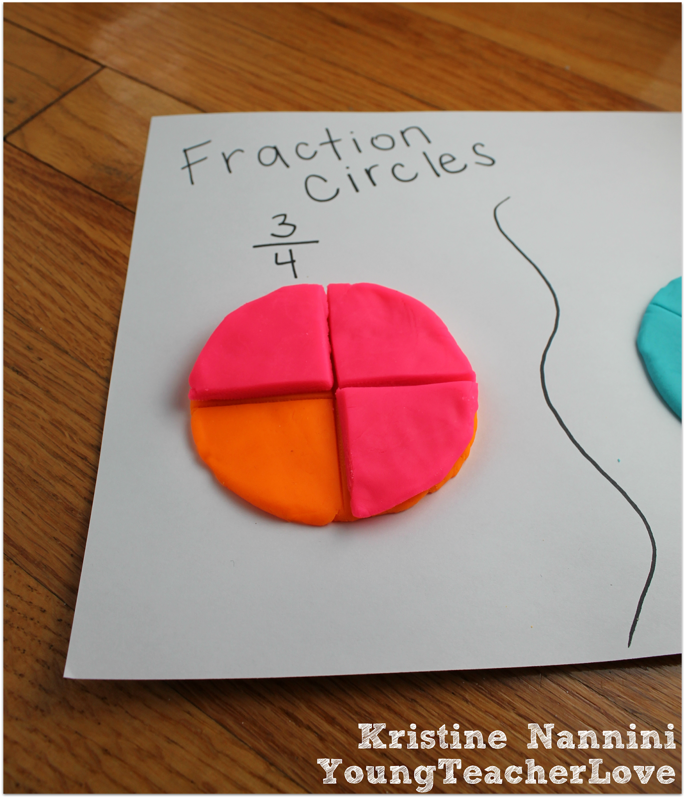 Fraction Anchor Chart Freebie and Hands-on Fractions | Young Teacher ...